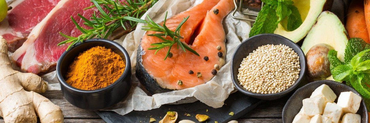 Food polls & surveys | YouGov