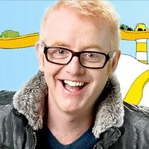 The most famous TV personalities in the UK | Entertainment | YouGov Ratings